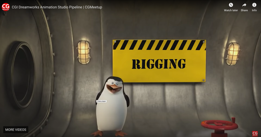 rigging gets the models of the characters and give them moving joints ...