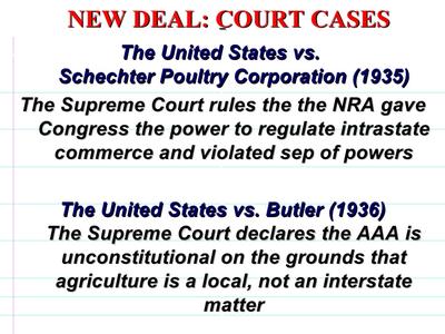 Since the late nineteenth century, Supreme Court ruled conservatively ...