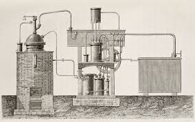 El sistema de refrigeración moderno (1748)