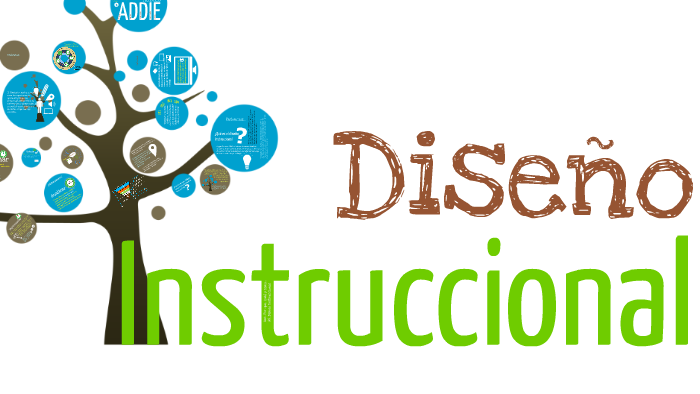 En la presente línea del tiempo se comparan y contrastan los diversos ...