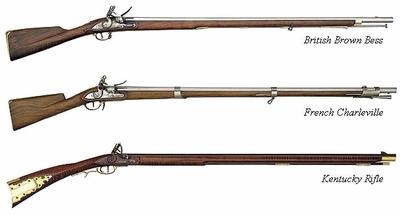 These are the weapons that were used in the battle.