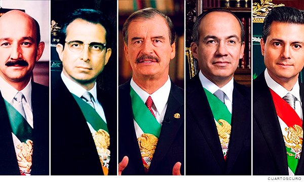 1994-2018: