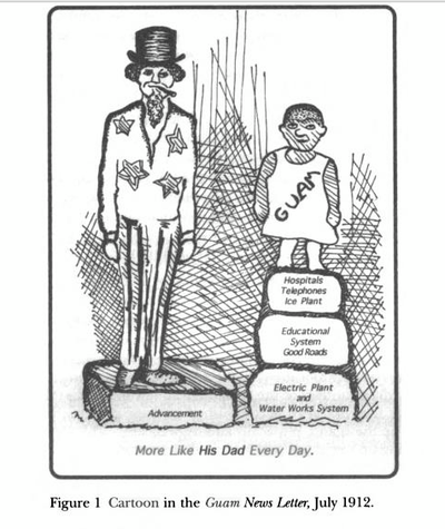 This cartoon shows all the advancements Guam has made because of the U.S.