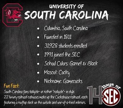 USC facts 1