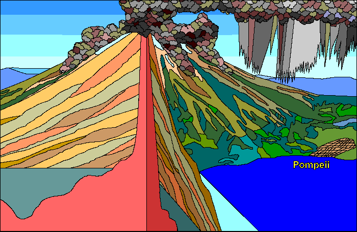 Mount Vesuvius Diagram