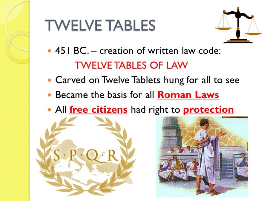 I 450 BC 12 tables written