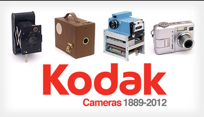 First Kodak camera