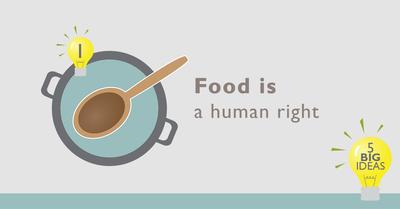 Right to Food