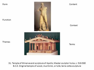 31. 510-500 B.C.E. Temple of Minerva (Veii, near Rome, Italy) plan and ...