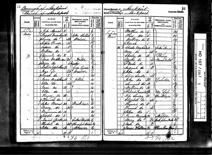 William Maynard (1760) marries Mary Hackney (1774) in 1797. They go on ...