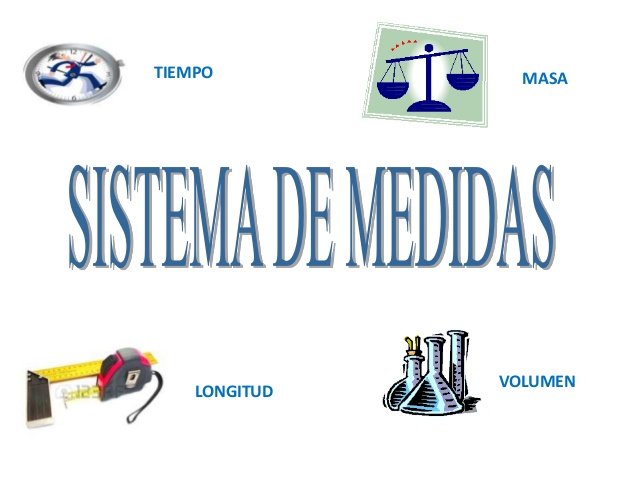 sistemas de medidas