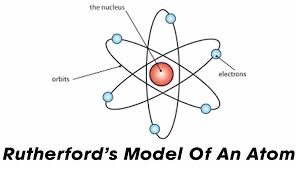 Rutherford discovered that the electrons orbit around the nucleus of an ...