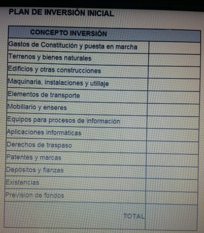 Una ves identificada la cuantía del capital a invertir en el arranque ...