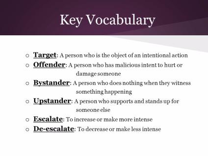 This vocabulary is important to understand when talking about digital ...