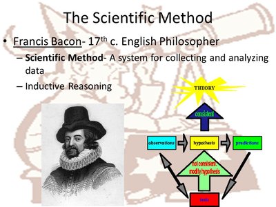 Bacon and Inductive Reasoning