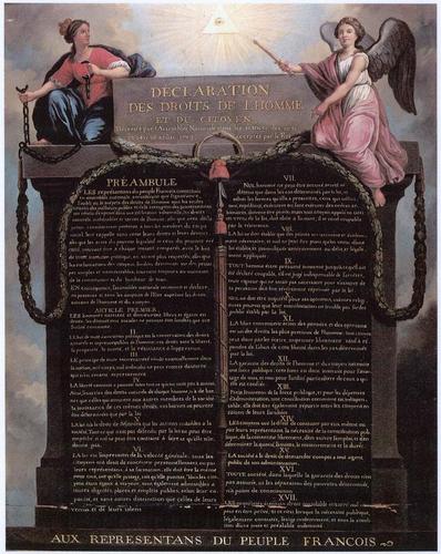 Declaration of the Rights of Man