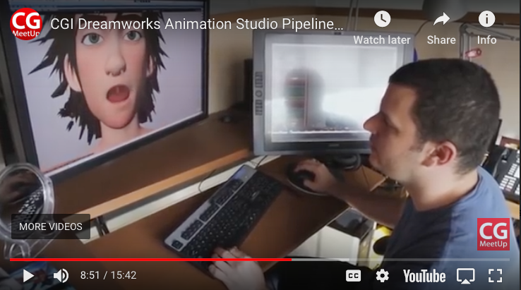 Bringing the movie to life, moving the characters frame by frame.