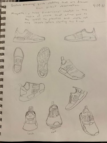 Amanda Harris - Shoe gesture drawings
