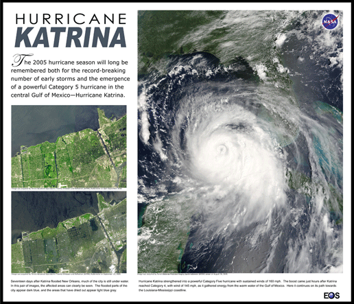 2005-Hurricane Katrina