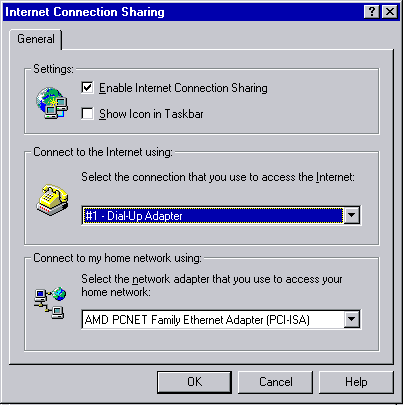 Internet, 2000