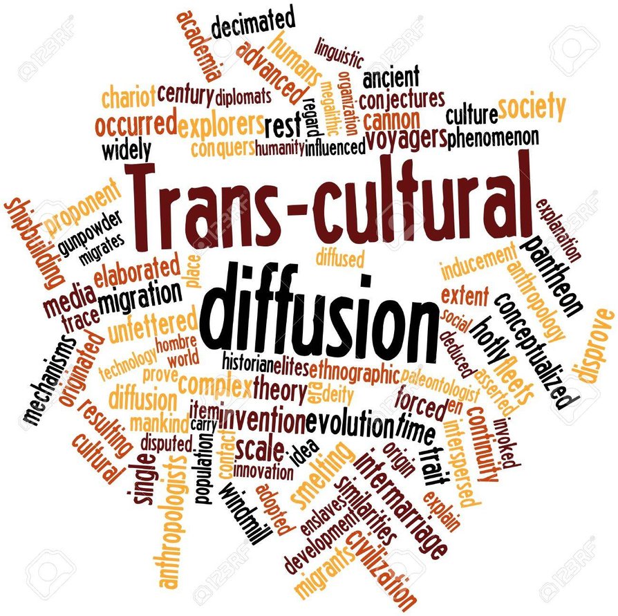 Cultural Diffusion Globalization
