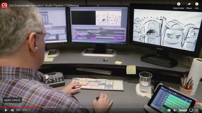 Editoral: Takes scenes out of storyboard and makes them into a sequence.