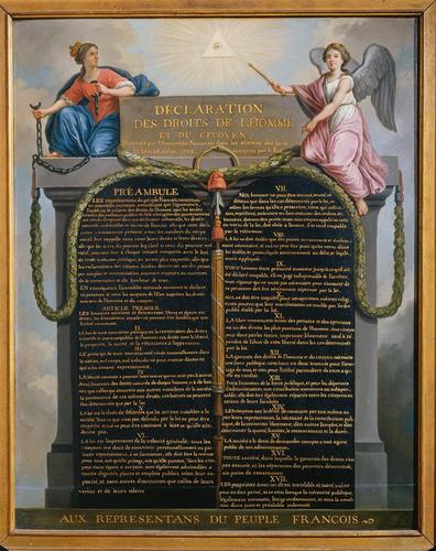 Declaration of the Rights of Man (August 27, 1789)