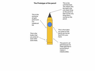 This was the pencil i made before i made my final pencil.