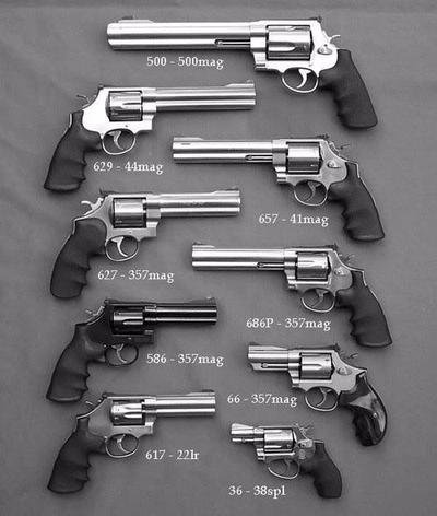 Modern Models of the Revolver.