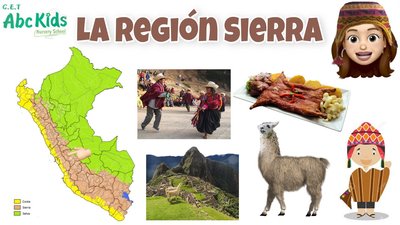 [Región Interandina o Sierra]