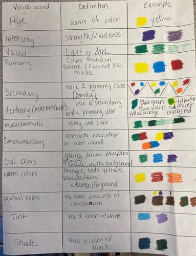 Color Theory Vocab Exercise