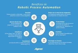 ¿Para qué nos ayuda la nueva tecnología de RPA?