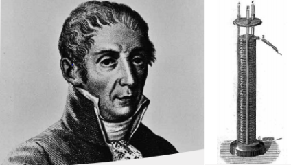 Alessandro Volta - Batterij van Volta