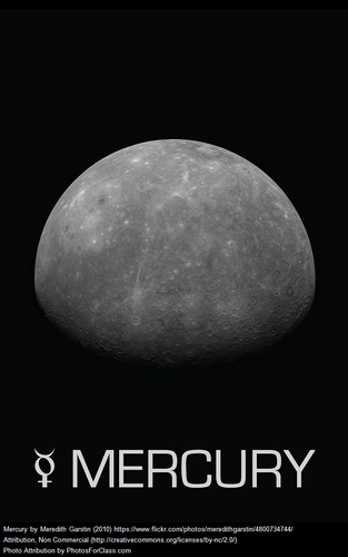 this is Mercury and it can get up 801 degrees F and as cold as -279 ...