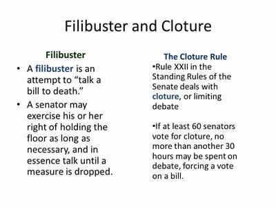 filibuster & cloture