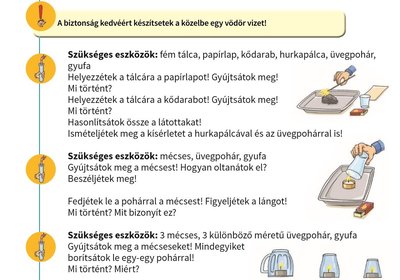 Végezzétek el csoportokban a tk 17. oldalon leírt kísérleteit!
