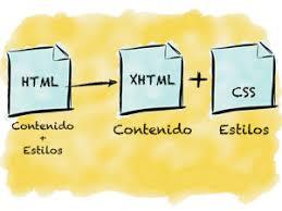 HTML + CSS