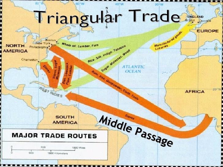 Middle Passage Map
