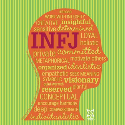 These are some of the typical traits of the INFJ.