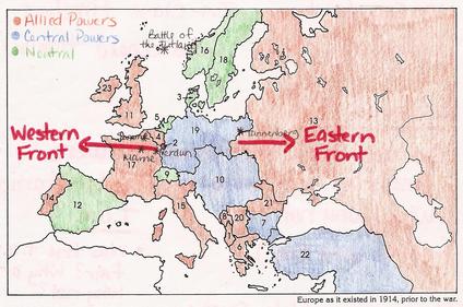 Eastern and Western Fronts