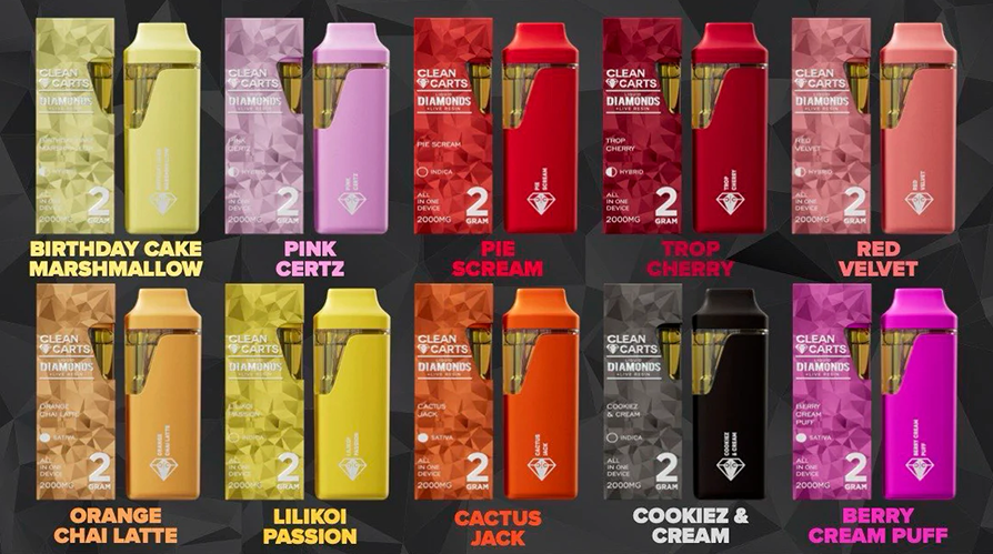 Clean Carts Disposable: An Informational Guide for Awareness and Safety