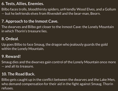 Notice how well The Hobbit lines up with the traditional stages of the ...