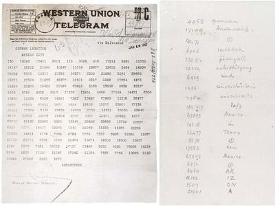 An image of the note Zimmerman sent./National Archives, Washington, D.C.