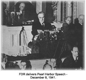 President Roosevelt giving the speech of US joining ww2.