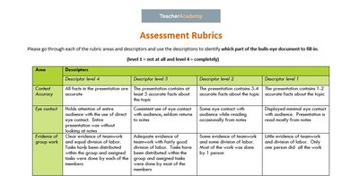 Rubric