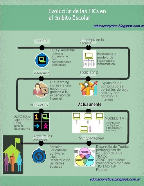 [Imagen]. (s. f.-m). https://i.pinimg.com/originals/27/e1/8d ...