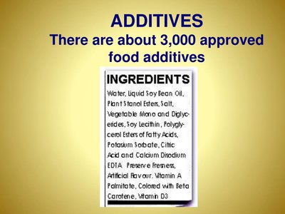 1958 - Food Additives Amendment