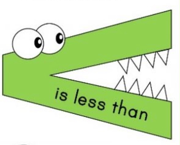 This is a less than symbol.