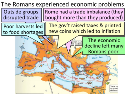 Economic Problems