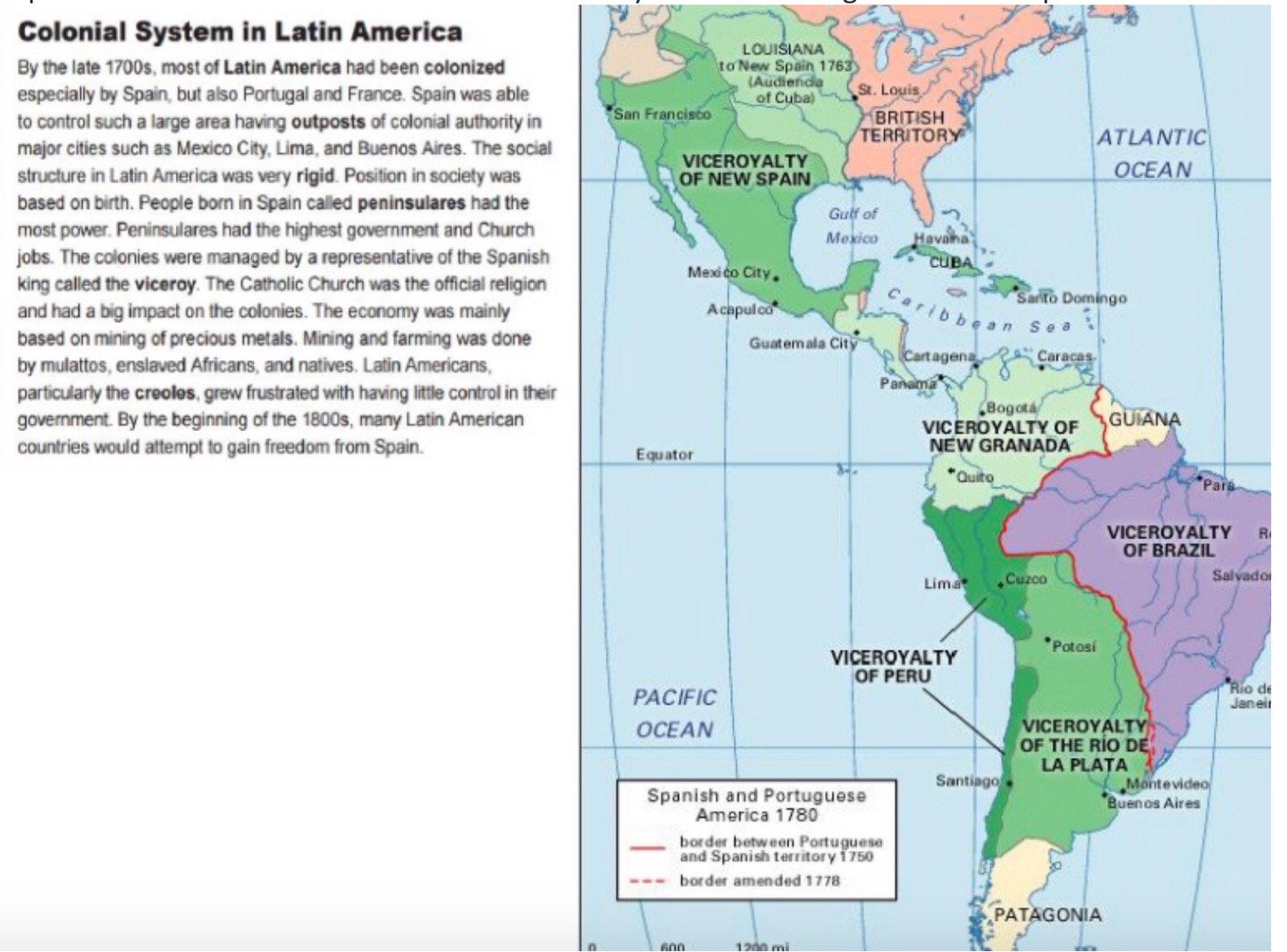 Spanish And Portuguese Colonies In The Americas Venn Diagram